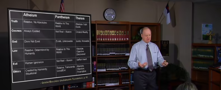 ACSI: Course categories